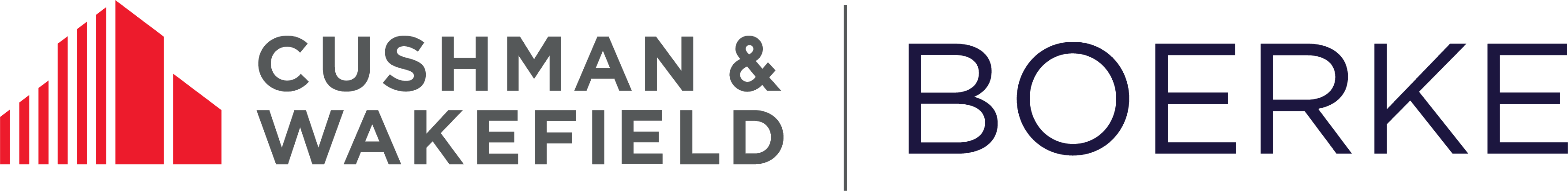 Cushman & Wakefield | Boerke - Wisconsin's Trusted Brokerage